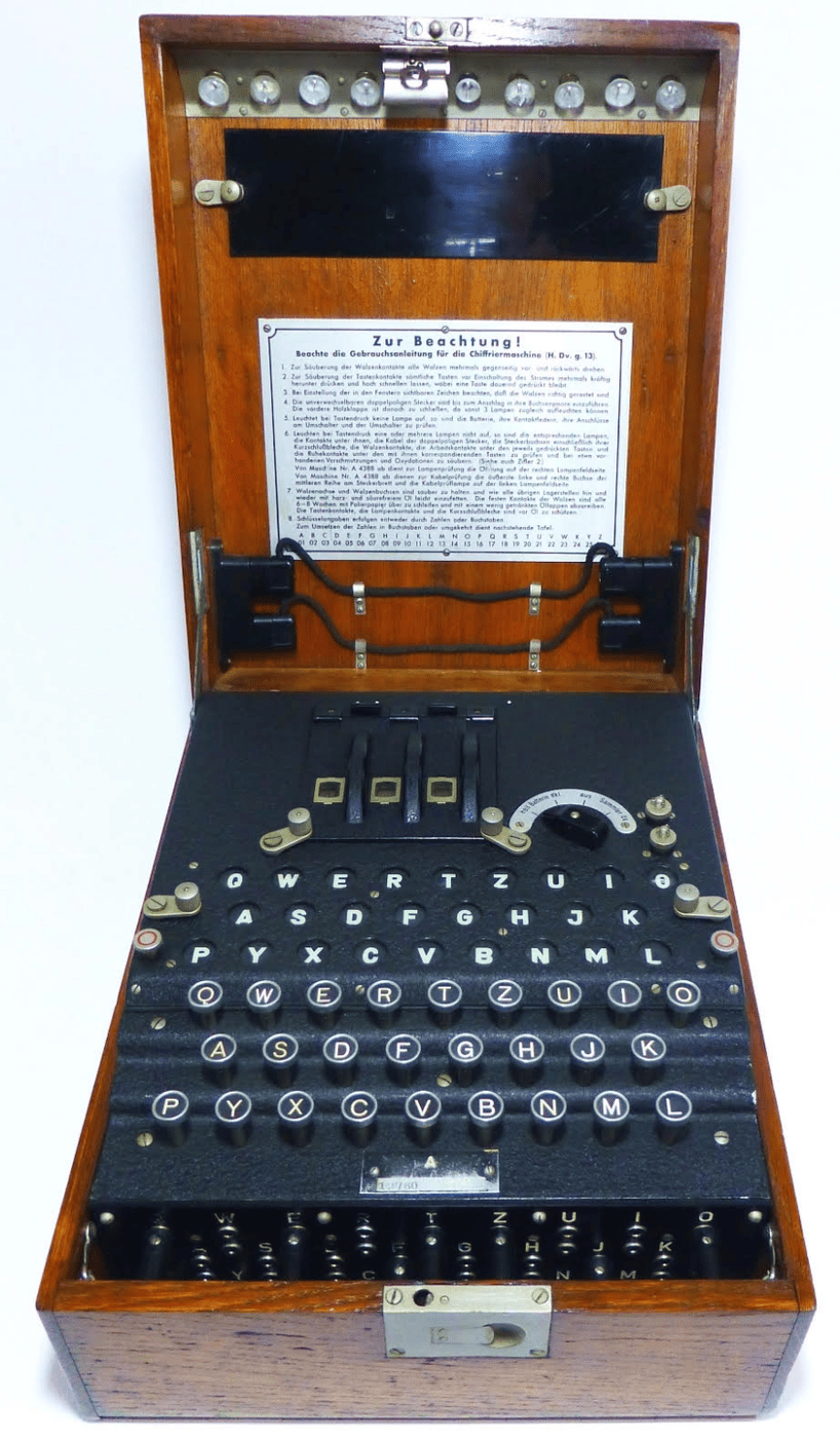 Cracking The Enigma: The Secret Battlefield Of WWII - California ...